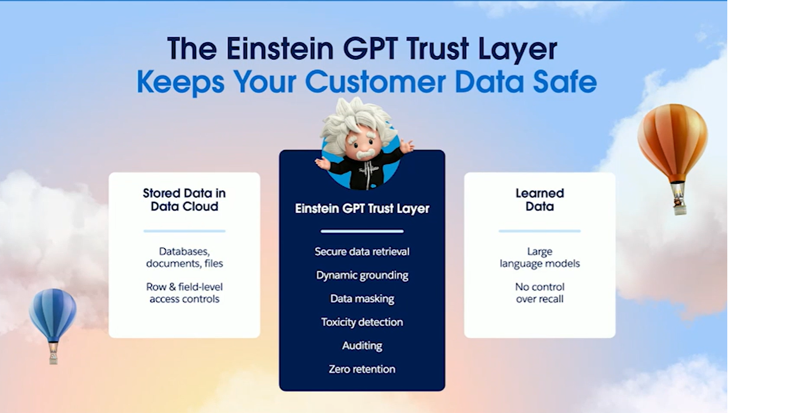 Everything you need to know about Salesforce's newly announced Einstein ...